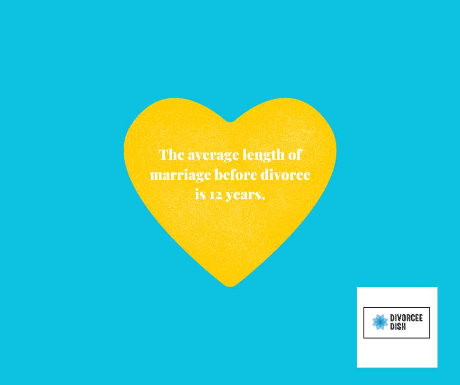The reason divorce is on the rise. | by Erin Dullaghan Jones | Medium
