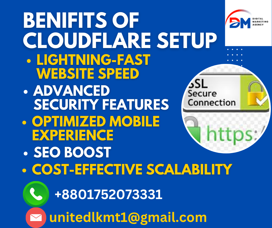 Six eye-catching benefits of Cloudflare setup | by Dm Digital Marketing Agency | Apr, 2024 | Medium
