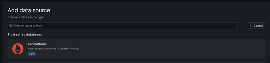 Integrating OpenShift Prometheus with Grafana Dashboards | by ...