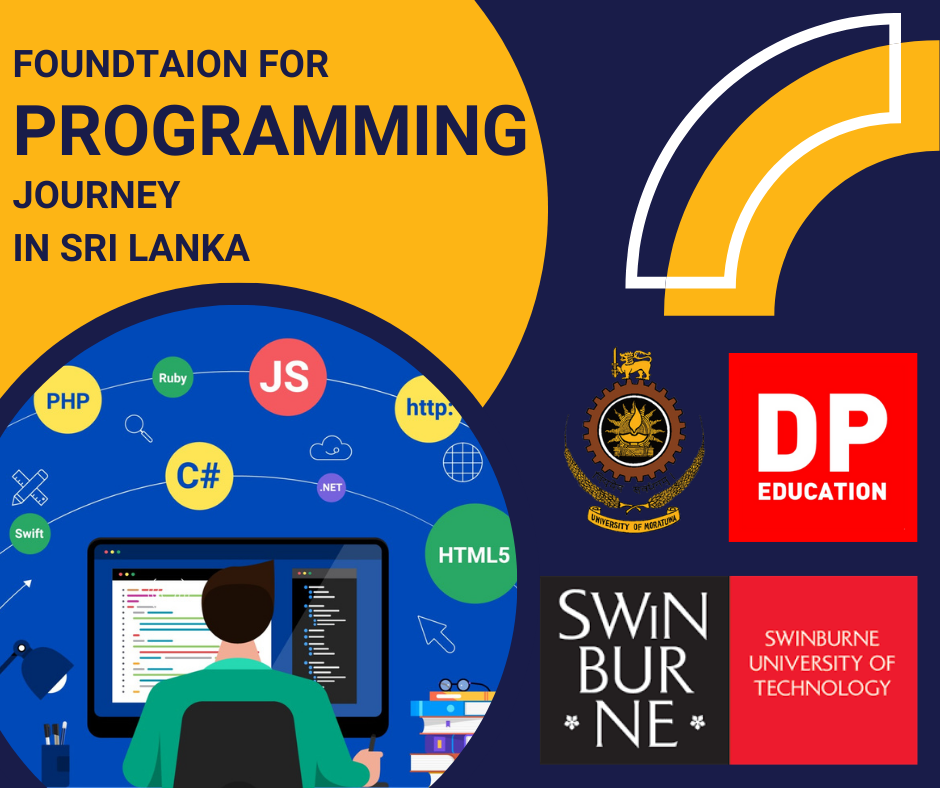 Foundation For Programming Journey Hasitha Lakmal Edirisinghe Medium
