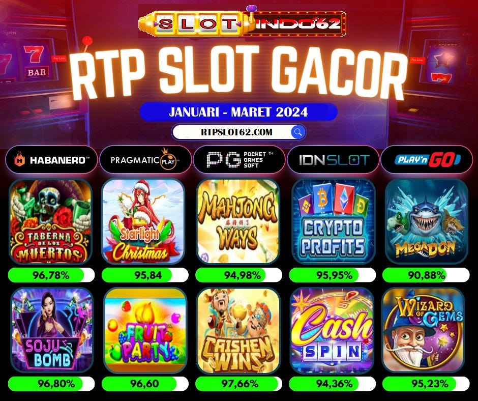 RTP SLOT INDO GACOR 2024 - Kecapmalika - Medium
