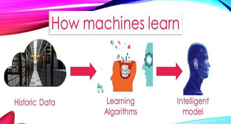 Microsoft Azure Machine Learning — Getting started with Machine ...