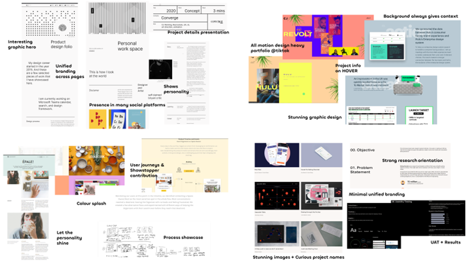 The Formula to Finding Your USP as a UX Professional — Part 1 | by Usri ...