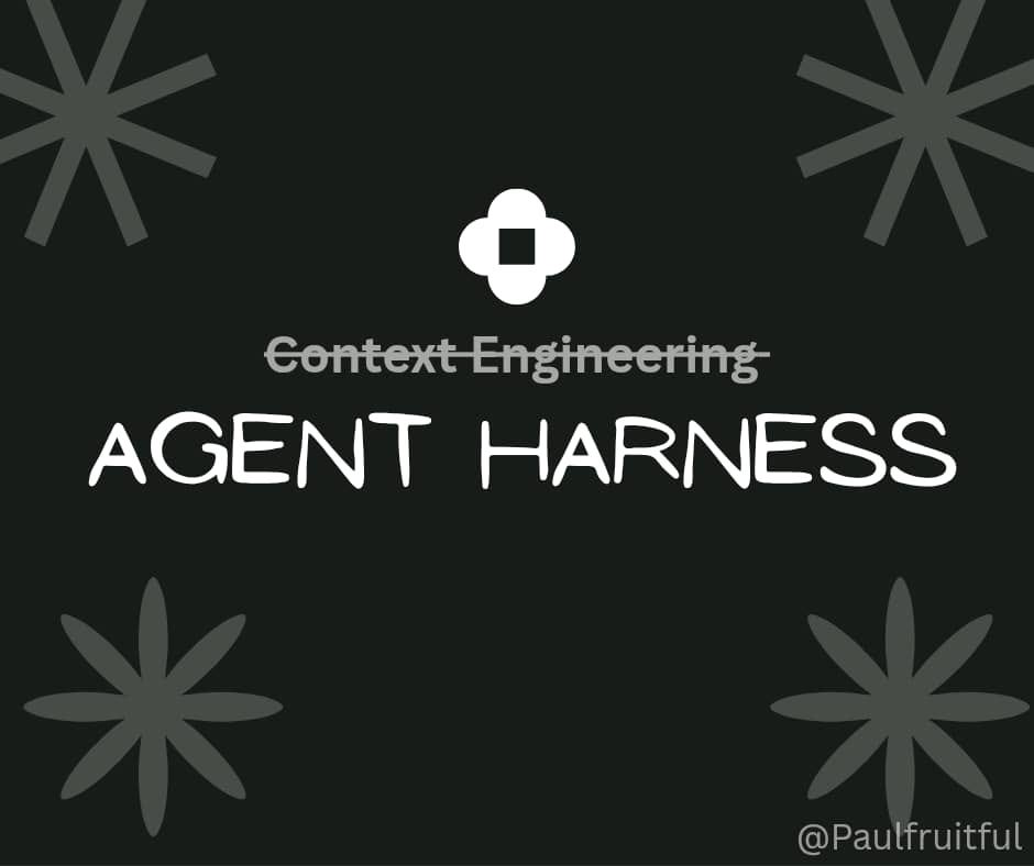 Agent Harness: Understanding Claude Code’s Superpower Engine | by Paul ...