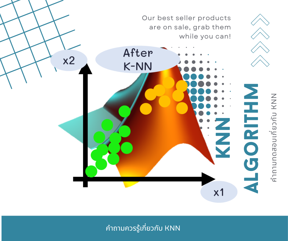 คำถามทดสอบเกี่ยวกับ Knn Algorithm By Matlab Bkk Medium