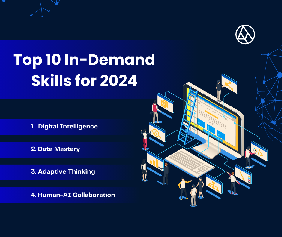 🚀 Top 10 In-Demand Skills for 2024 🌐🔥 | by Abdullah Al Osman | Jan ...