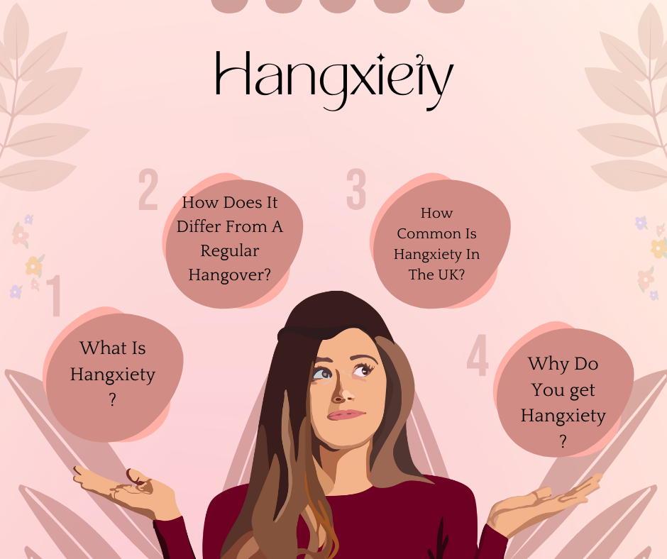 What is Hangxiety? - Abhishek Aggarwal - Medium