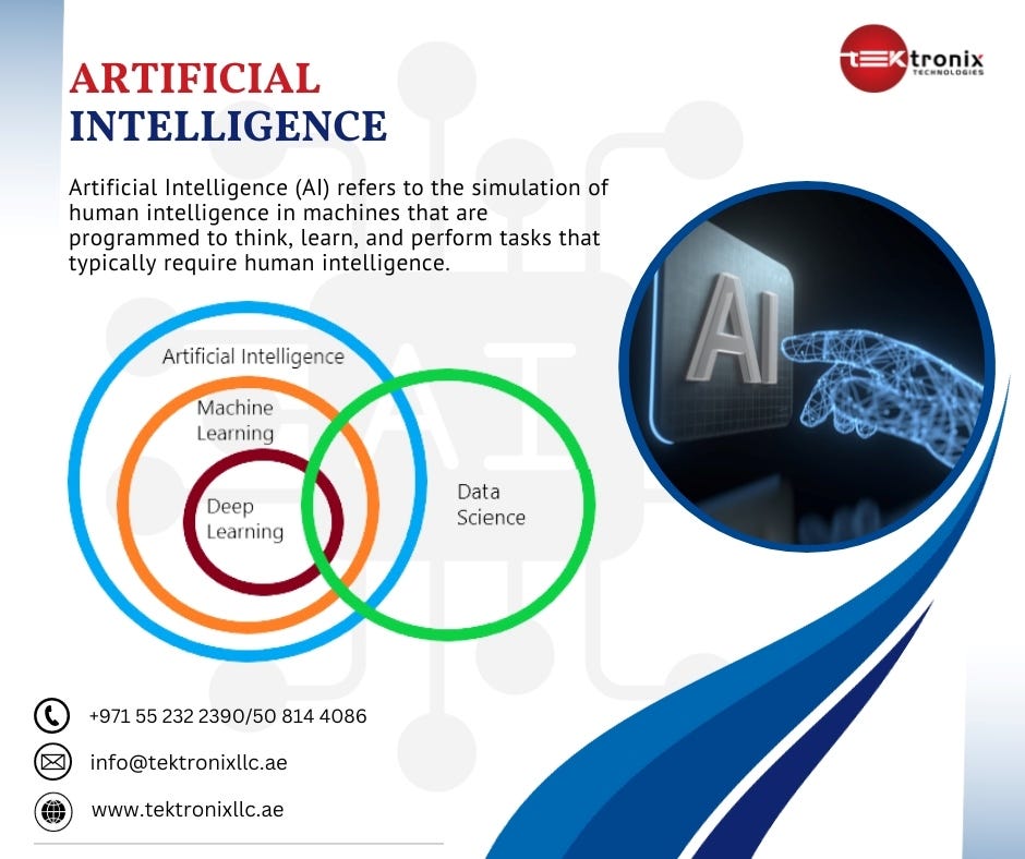 Engaging Customers More Effectively Through Tektronix Technologies Chatbots In Jeddah Jeddah