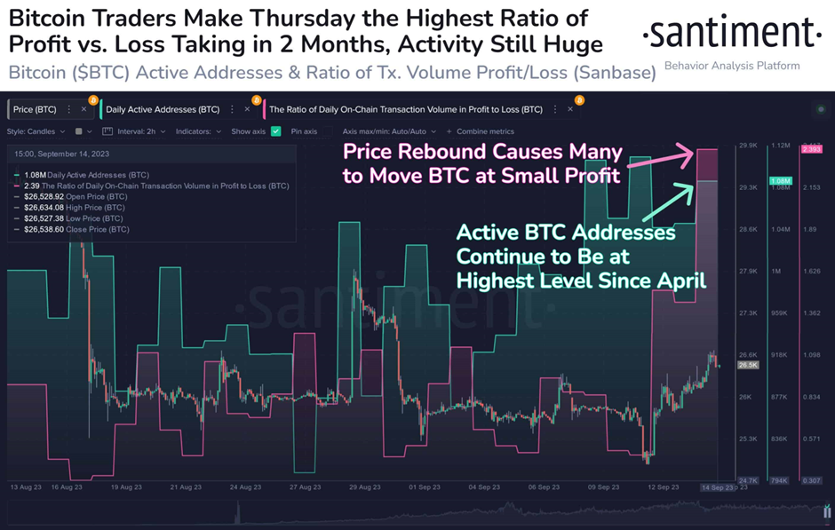 Curious Cryptos’ Commentary 16th September 2023 — CBDCs and tokenisation | by Mark Timmis ...