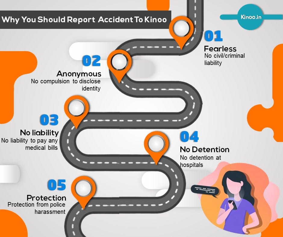 5 Reason Why You Should Report An Accident to Kinoo | by Kinoo | Medium