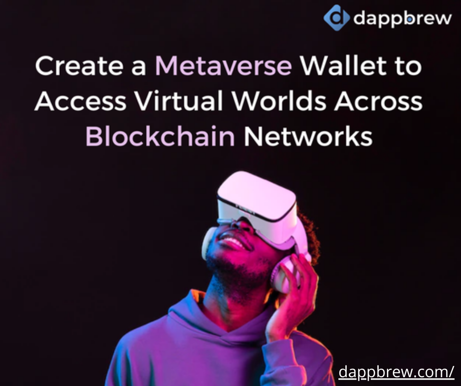 Centralized Wallet Development CompanyCentralized Wallet Development ...