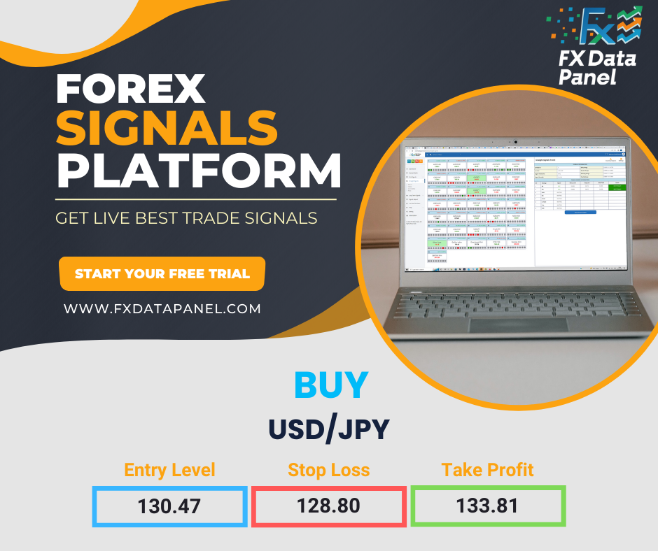 best forex trading signal free trial - Sophia Vardon - Medium