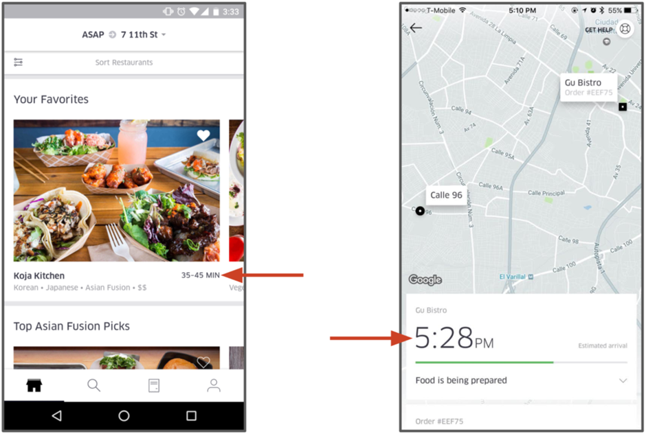 Delivery time Prediction System. Every food delivery industry such as ...