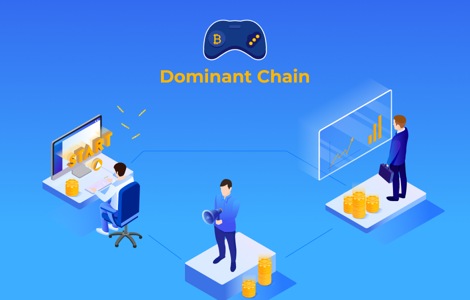 [ANN][DMTC] Dominant Chain — Crypto-empowered eSports Tournament ...