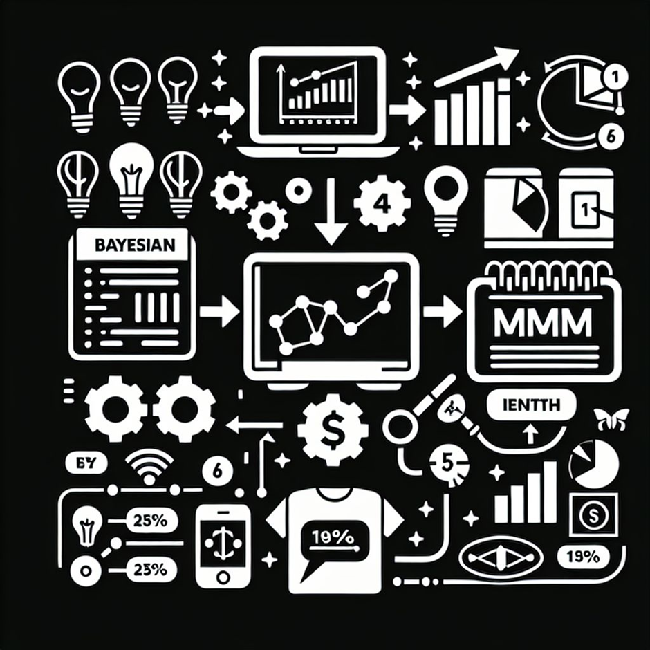 Comprehensive Guide to Bayesian Marketing Mix Modeling: Techniques, Parameters, and Practical ...