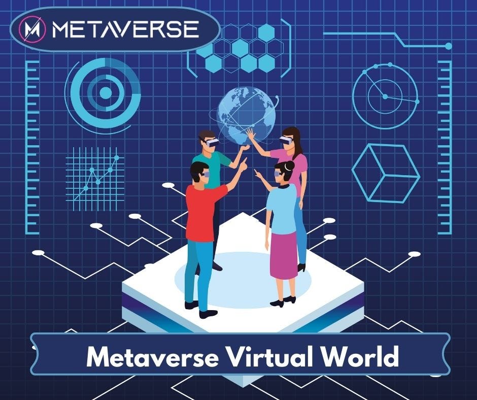 The Best Metaverse Development Service Company — metaversedevelopment ...