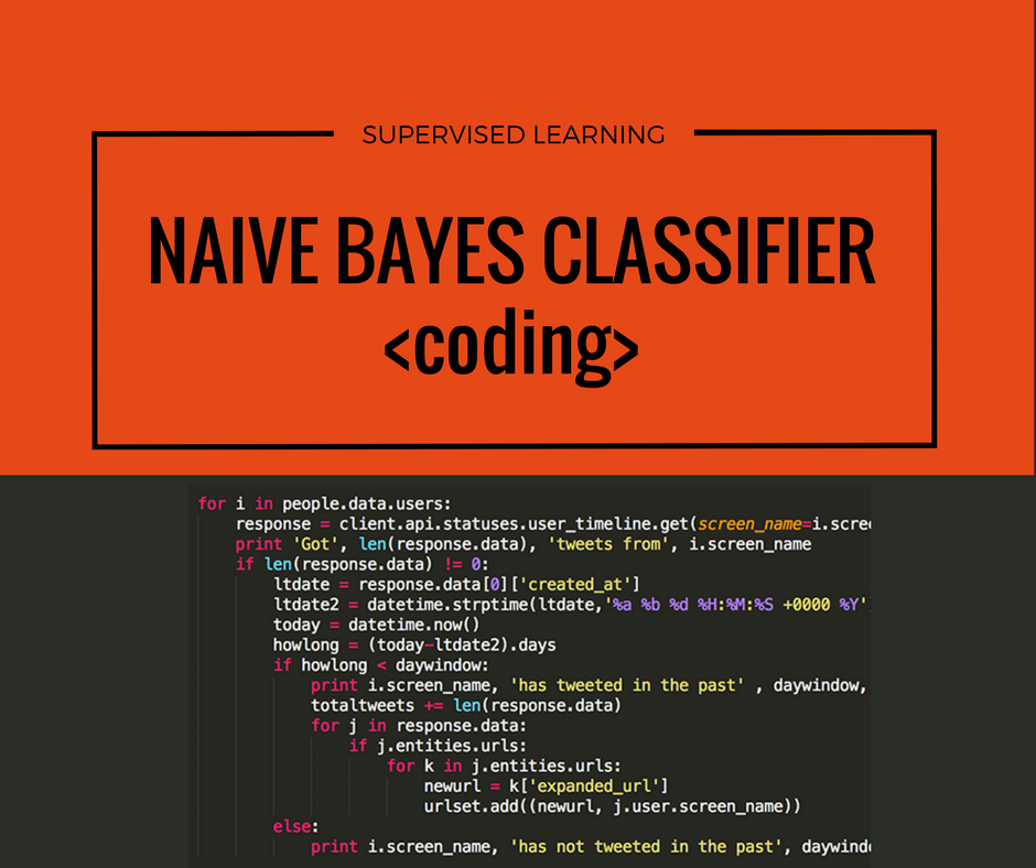 Chapter 1 : Supervised Learning and Naive Bayes Classification — Part 2 ... Chapter 1 : Supervised Learning and Naive Bayes Classification — Part 2 ...
