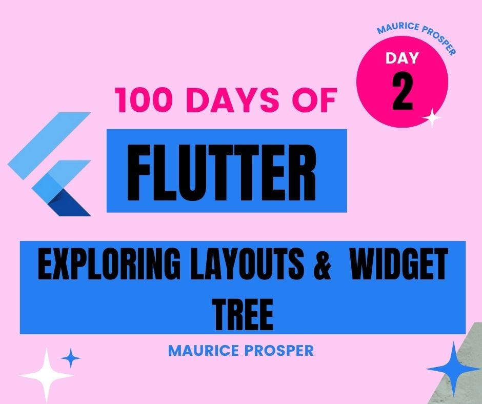 Day 2 of 100 Days of Flutter!. Day 2: Exploring Layouts &… | by Maurice Prosper | Sep, 2024 | Medium