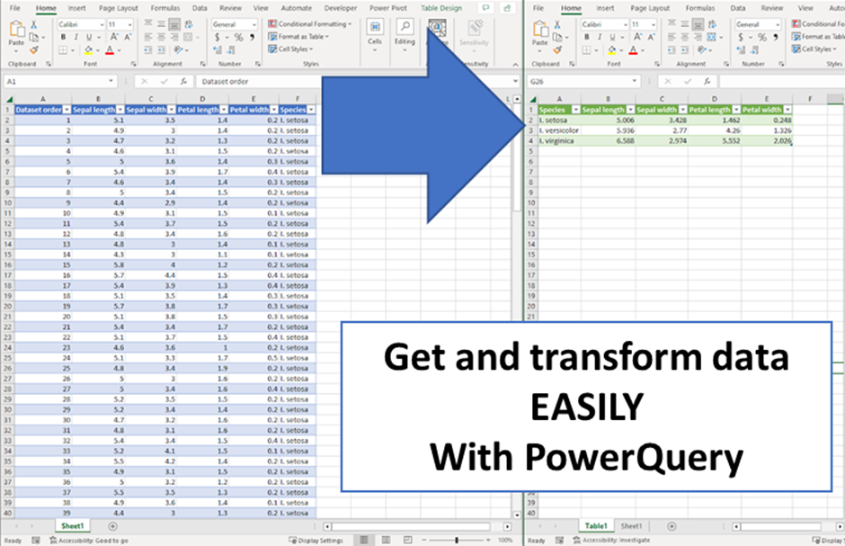 Unleashing the power of PoweQuery : A (Very) Beginner’s Guide to Data ...
