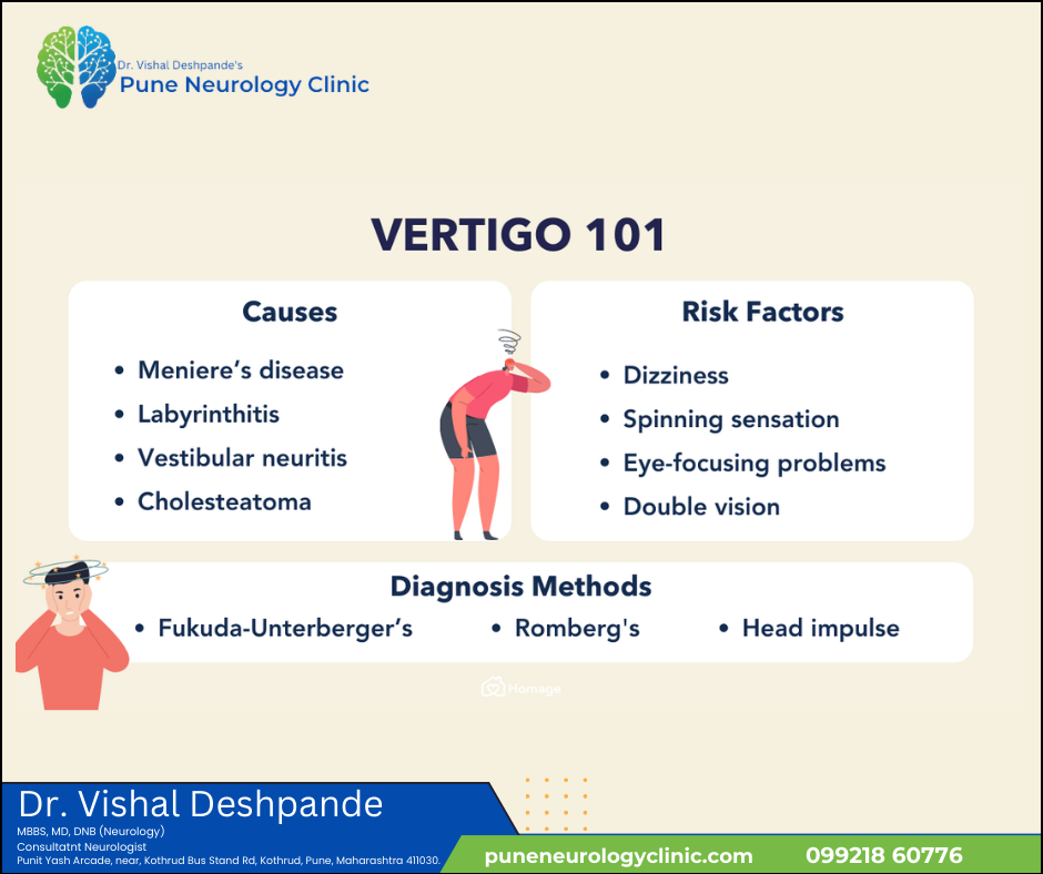 Vertigo Treatment signs and symptoms — Dr. Vishal Deshpande | by ...