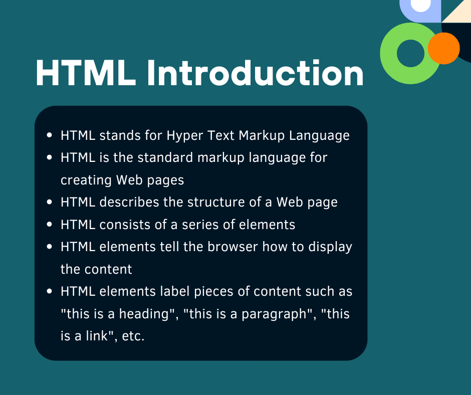 HTML Introduction- - Md Al Amin - Medium