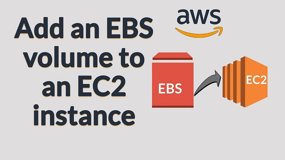 Amazon Elastic Compute Cloud (EC2) and Elastic Block Store (EBS) are ...