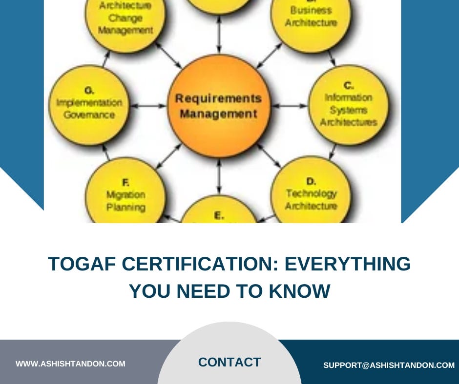 Togaf Certification: Everything You Need to Know | by Ashish Tandon | Medium