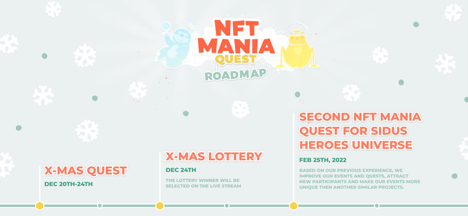 NFT MANIA starts on December 20. SIDUS NFT HEROES holders are welcome for FREE! | by SIDUS ...