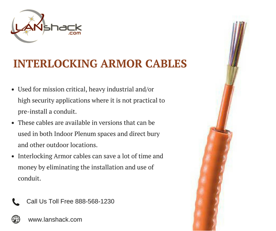 Features of Interlocking Armor Fiber Optic Cables | by ...
