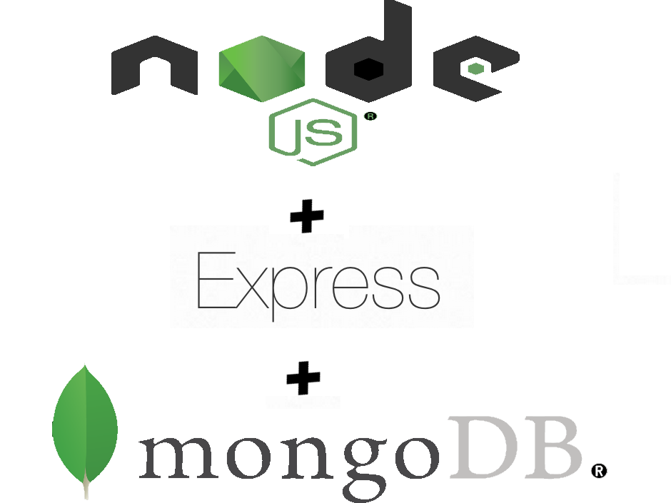 NodeJS API starter template. Introduction to a very simple and well ... NodeJS API starter template. Introduction to a very simple and well ...