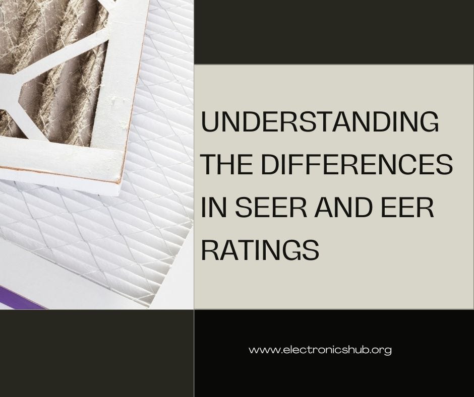 Understanding EER and SEER in HVAC Systems | by Lahari Vegireddi | Jun ...