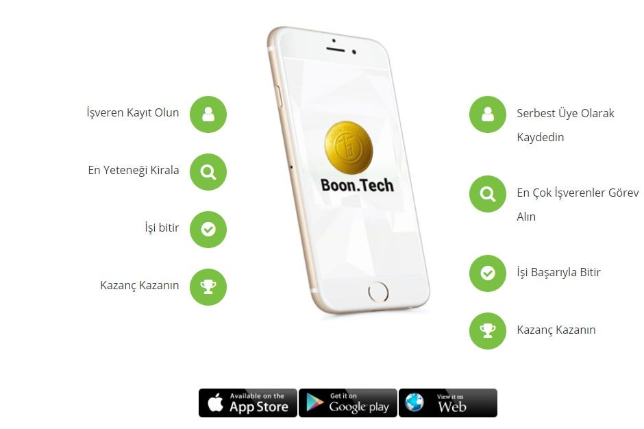 BOON.TECH. Takımın özeti | by Sezgin kır | Medium