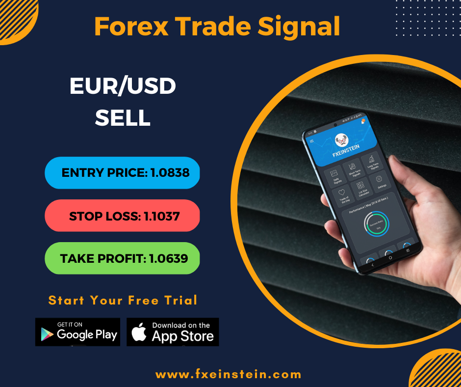 Get Rich Quick with Our Forex Trading App | Start Trading Now - Sophia ...