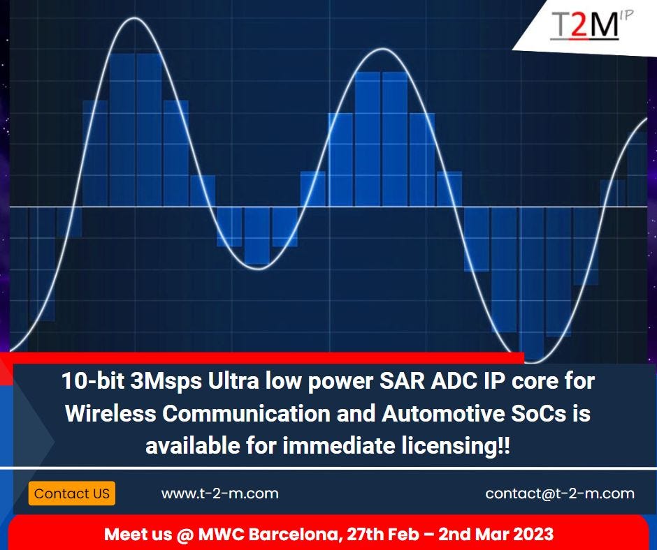 10 Bit 3msps Ultra Low Power Sar Adc Ip Core For Immediate Licensing By T2m Ip Medium