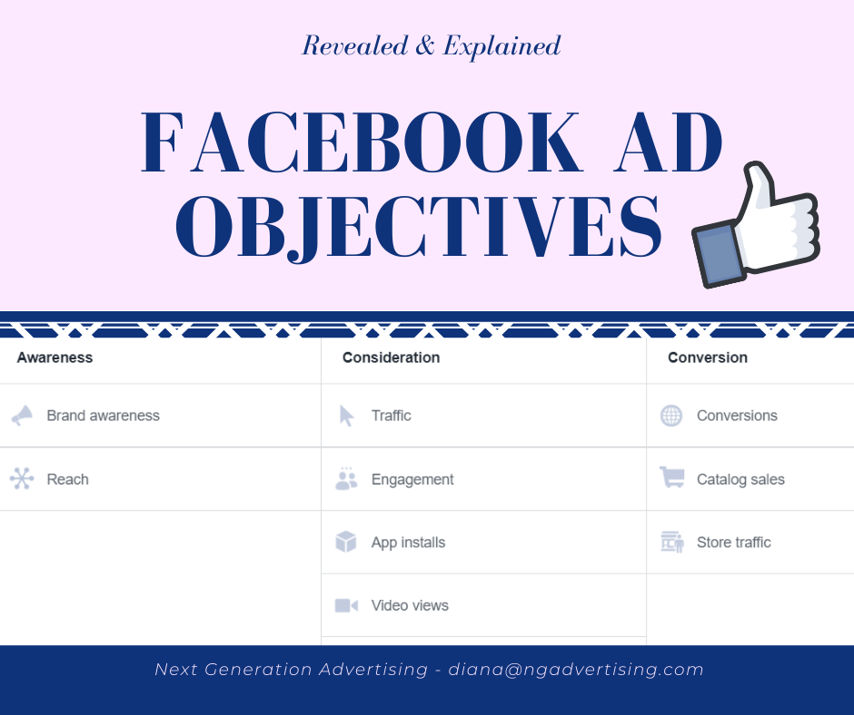 Facebook Ad Objectives: Which To Choose? | by Diana Mantey | Medium