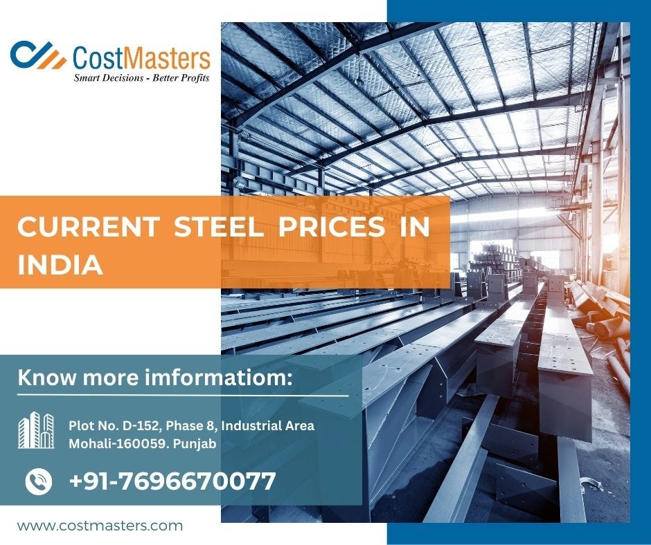 Current steel prices in India - Cost Masters - Medium