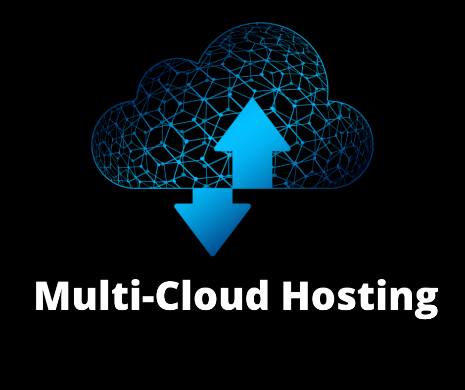 Multi Cloud Hosting Adam Medium