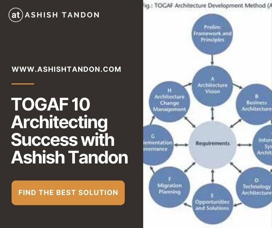 TOGAF 10 Architecting Success with Ashish Tandon - Ashish Tandon - Medium