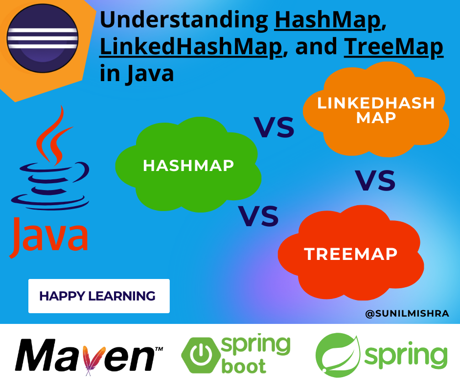 Understanding HashMap, LinkedHashMap, and TreeMap in Java with Examples | by Code With Sunil ...