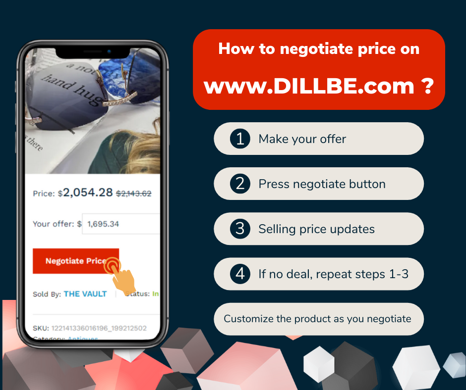Name Your Price vs. Electronic Negotiation Strategies for Sellers | by ...