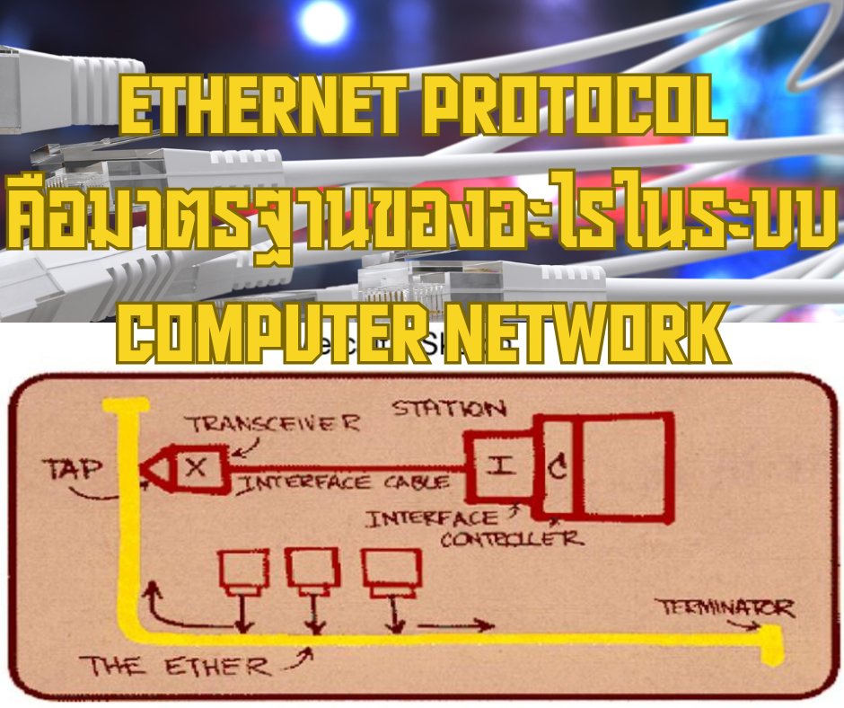 Ethernet Protocol คืออะไร ? ในระบบ Computer Network | by Eknet JPK | Medium