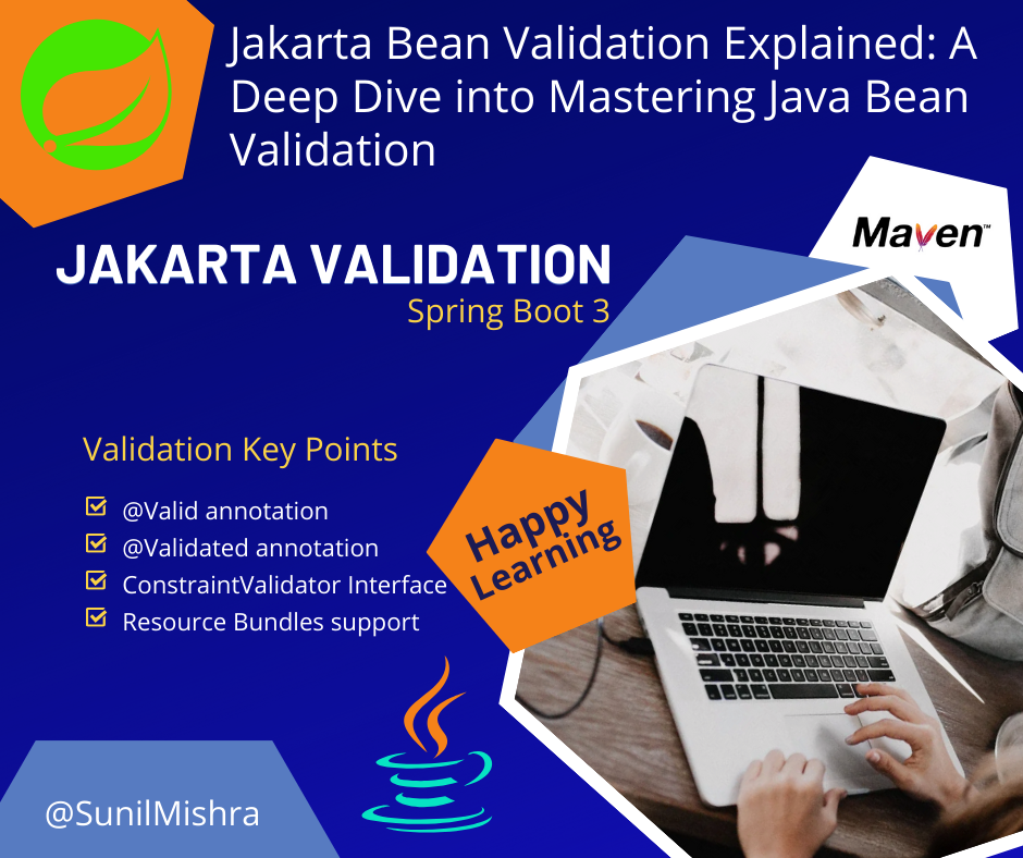 Jakarta Bean Validation Explained: A Deep Dive into Mastering Java Bean Validation | by Code ...