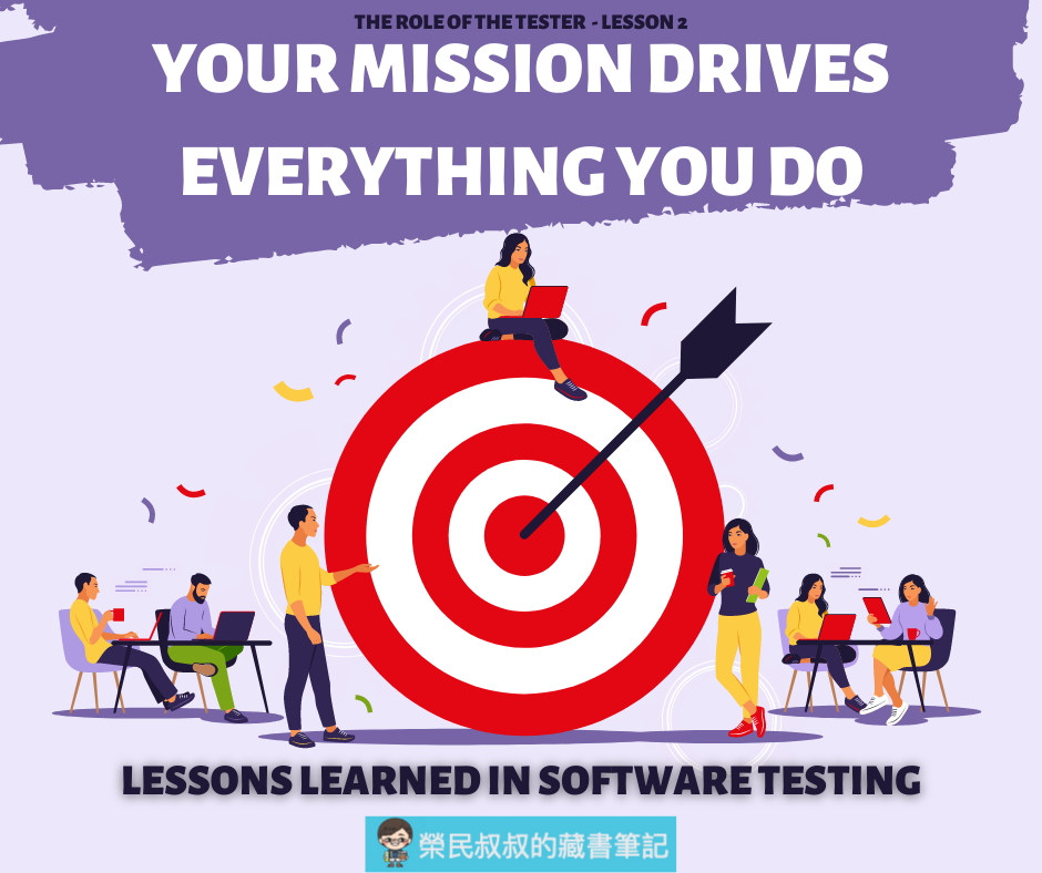 Lessons Learned in Software Testing 】 #2 Your mission drives everything ...