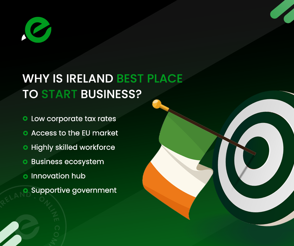 why is Ireland best place to start business? | by Ecompanies.ie ...