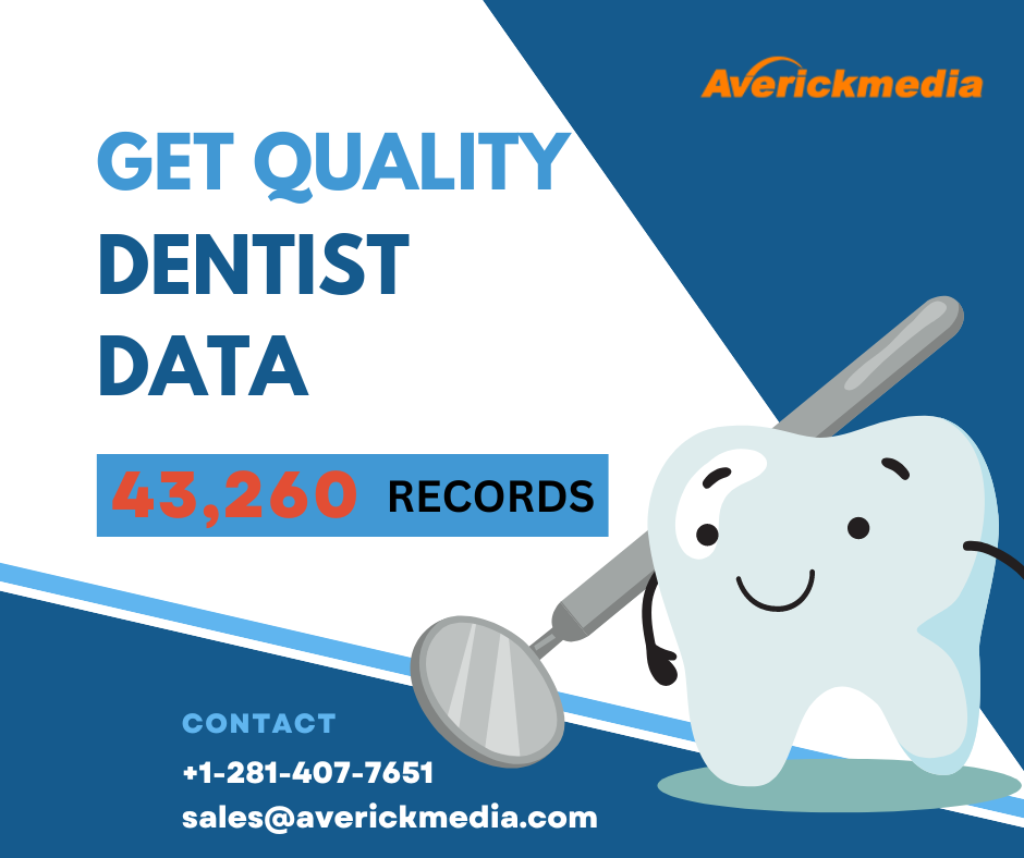 How Data is Revolutionizing Dentistry | by Williamshakes | Medium