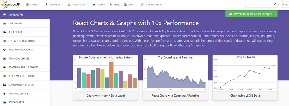 Best React Charting Libraries for 2023 | by Martin Lewis | Medium