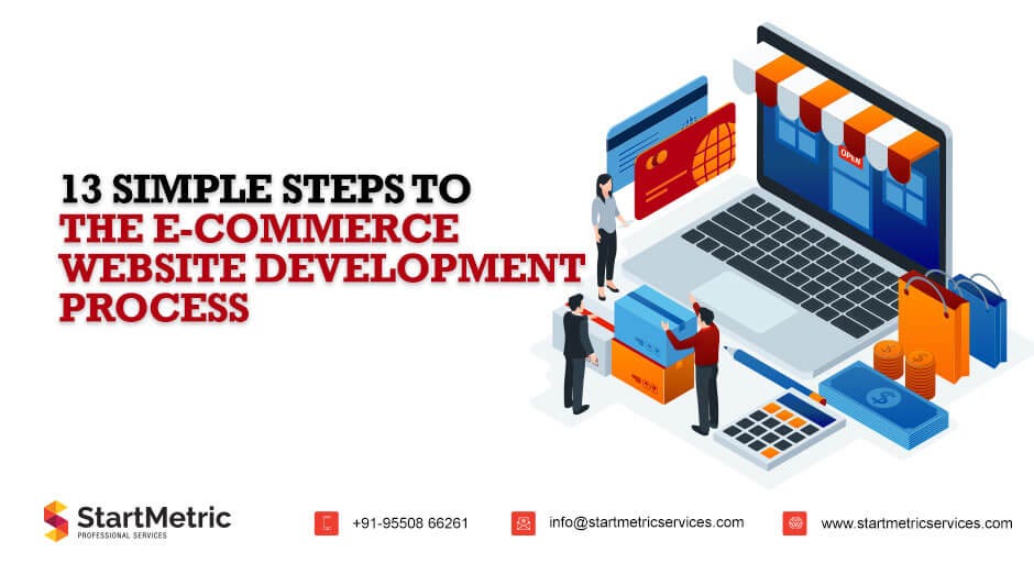 Ecommerce Website Development