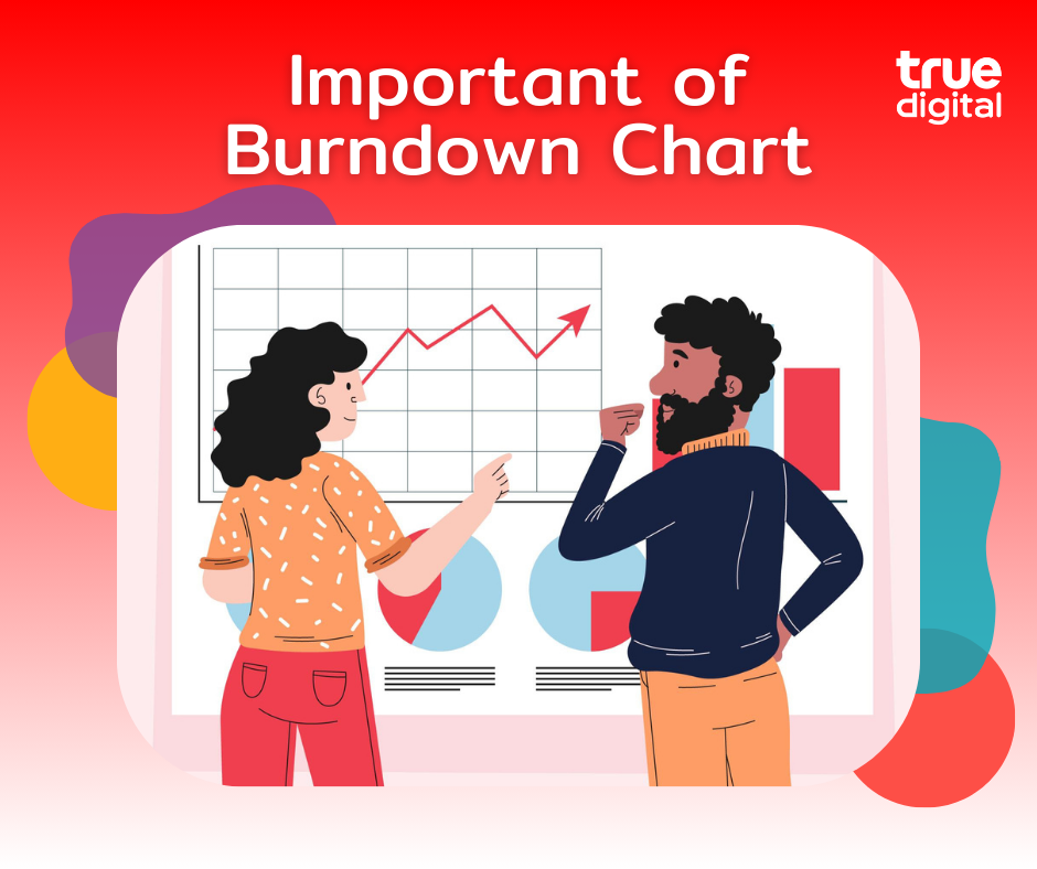 IMPORTANT OF BURNDOWN CHART. ปัจจุบันการทำงานแบบ Agile… | by TDG- Agile ...