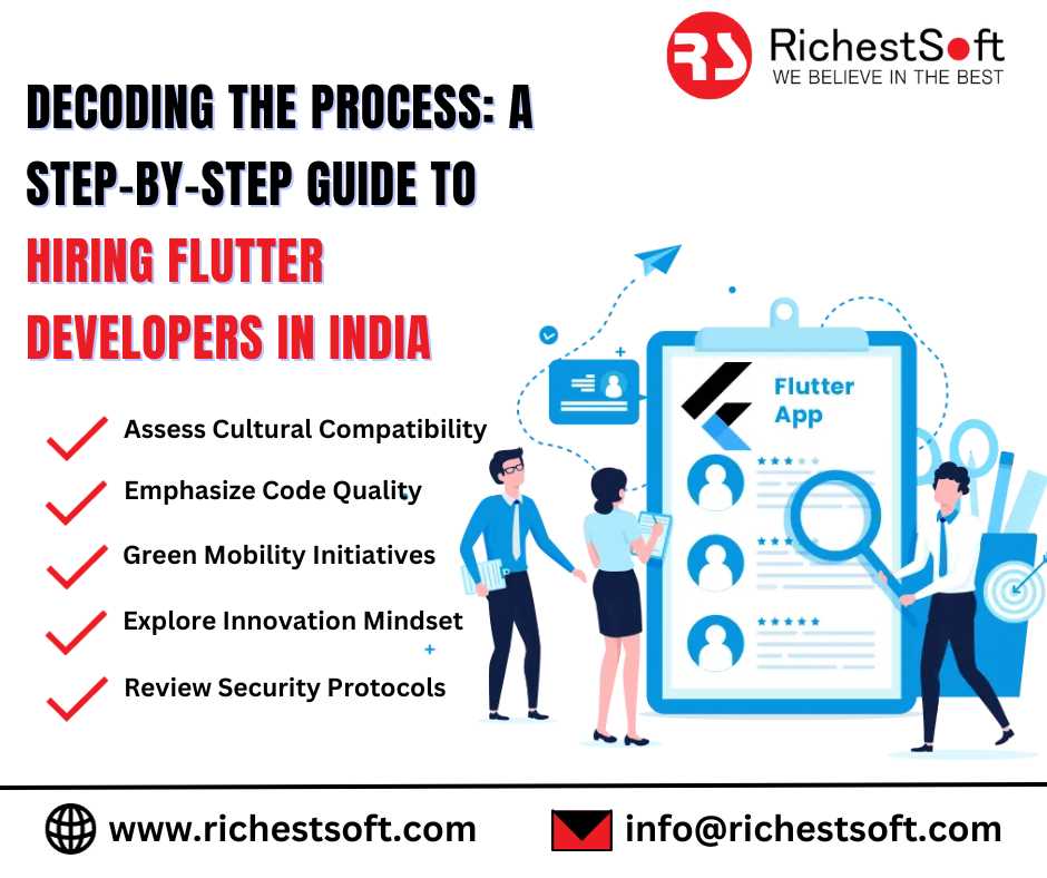 Decoding the Process: A Step-by-Step Guide to Hiring Flutter Developers in India | by Arianna ...