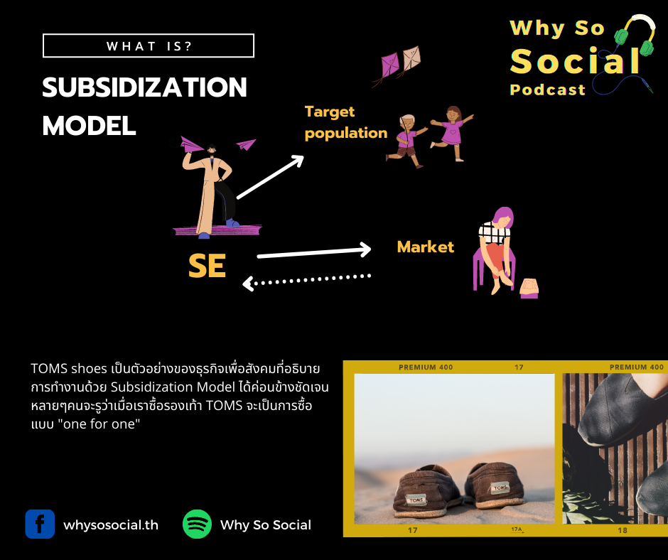 Service Subsidization Model คืออะไร? - Why So Social - Medium